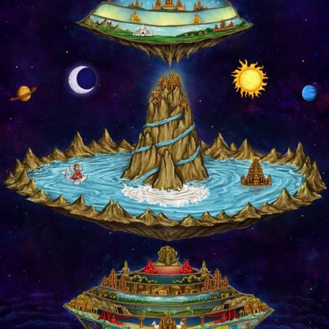 The Transformation Of Earth To Prithvi | Dharma-WeRIndia